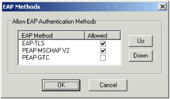 Configure the Gate Wireless (EAP) Settings | AAA Server for Remote ...