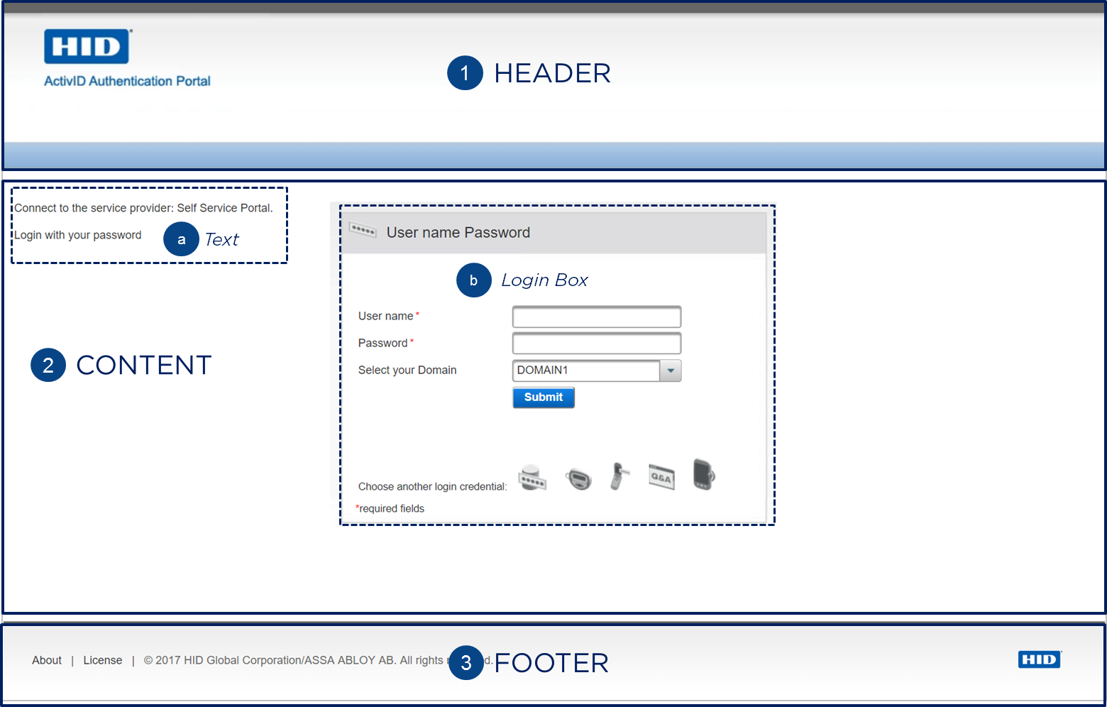 Customize the ActivID Appliance Design | ActivID Appliance | HID Global