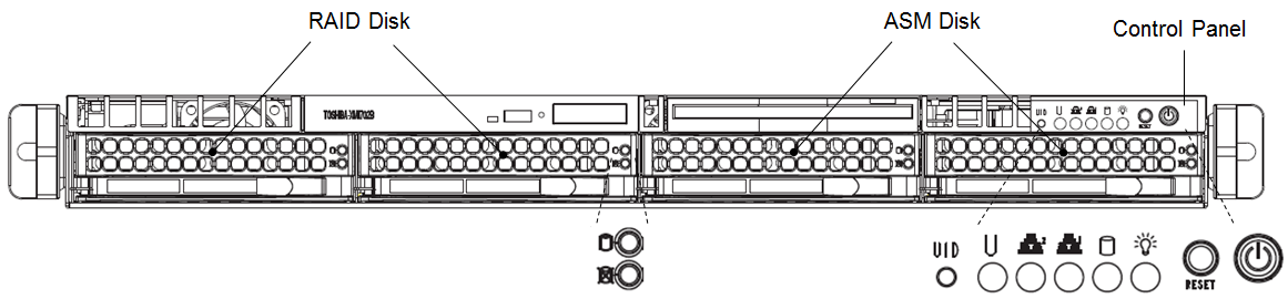 Installing the ActivID Appliance (Hardware) | ActivID Appliance | HID ...