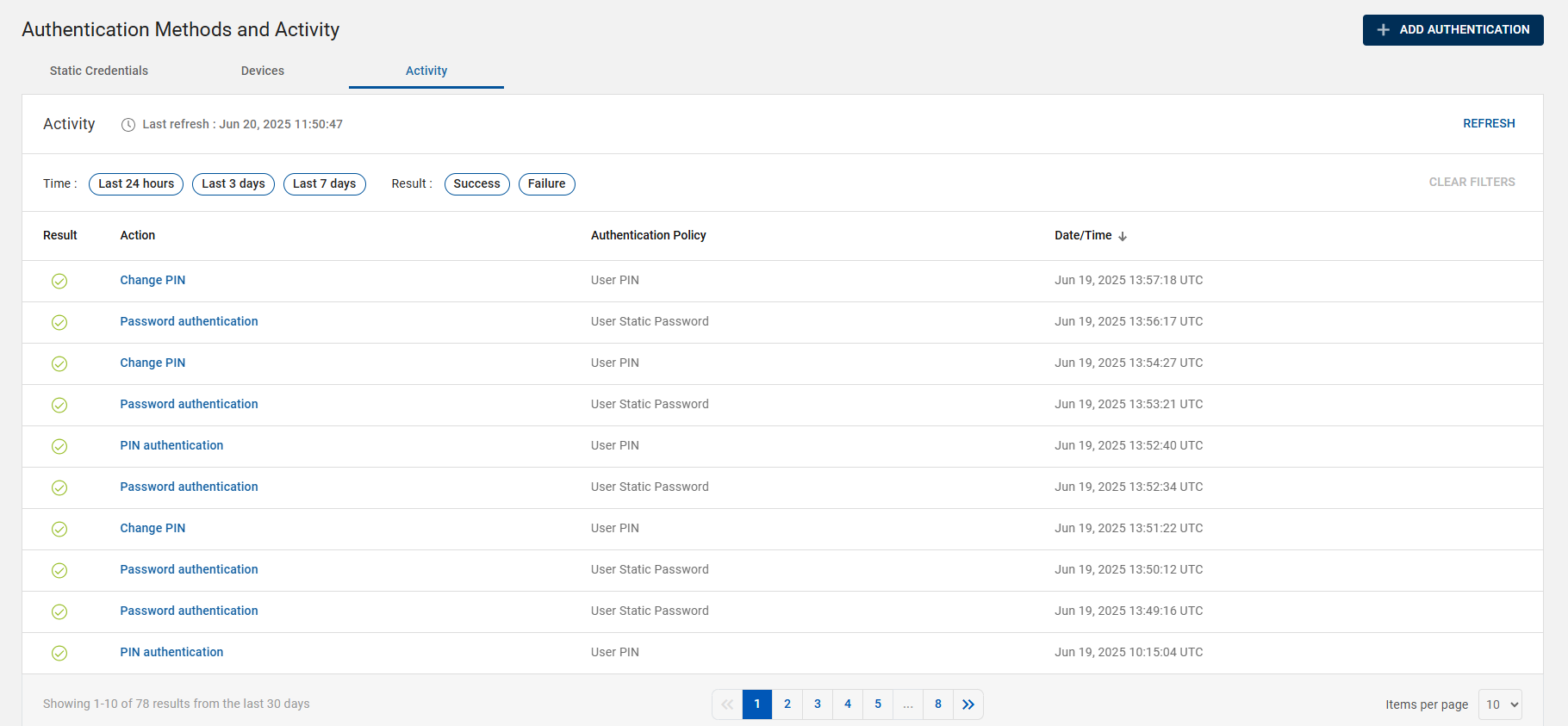 Viewing Activity Summary