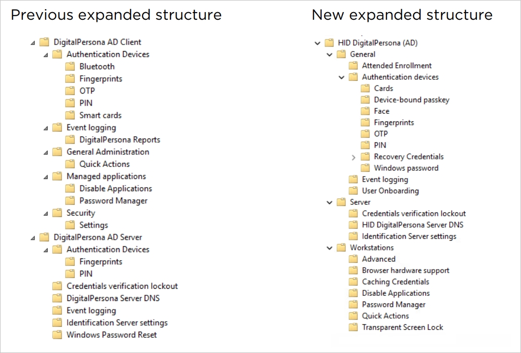 V2.3 to 3.0 Revised GPO settings | DigitalPersona AD | HID Global