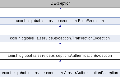 HID APPROVE SDK Hidglobal Ia Service Exception